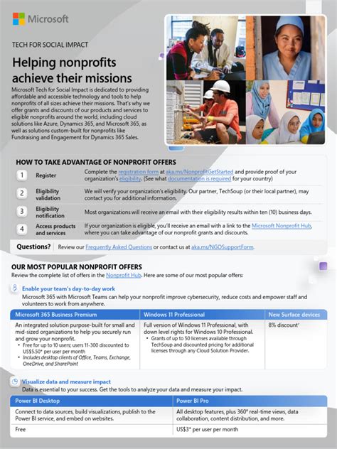 Nonprofit Offers Guide Pdf Microsoft Azure Cloud Computing