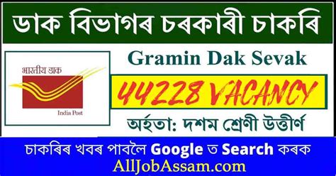 India Post Gds Recruitment 2024 Edit Application Form For 44228 Posts