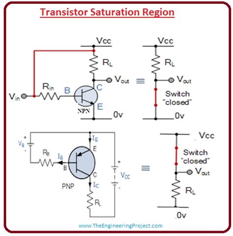 Transistor As A Switch The Engineering Projects