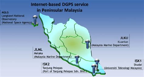 The Location Of Internet Based Dgps Reference Stations In Peninsular