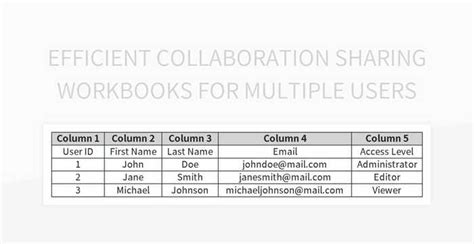Efficient Collaboration Sharing Workbooks For Multiple Users Excel Template Free Download