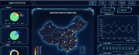 一文读懂大数据实时计算（好文点赞收藏！！） csdn博客
