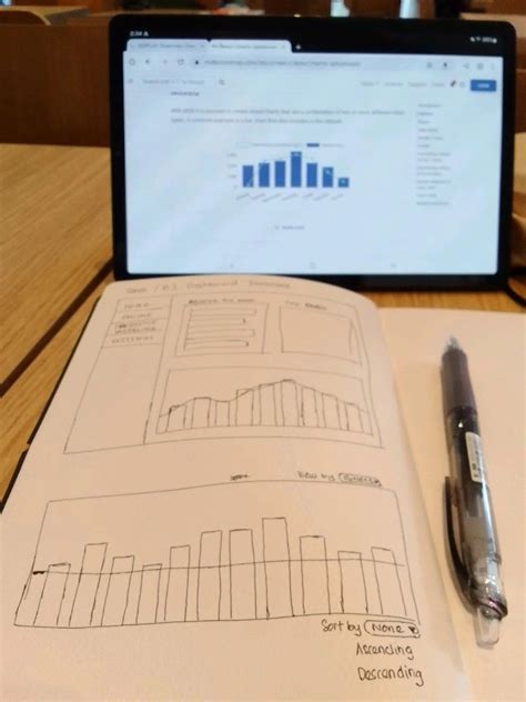 Weizhi Chen On Linkedin Mdb Mdbootstrap Reactjs Appreciation Gratitude Gratefulness