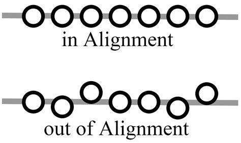 Alignment Principle Of Design 63 Photo