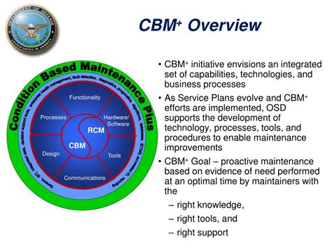 Ppt Condition Based Maintenance Plus Cbm Overview Powerpoint Presentation Id 3148738