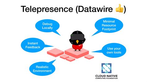 Debugging Go In Kubernetes Ppt