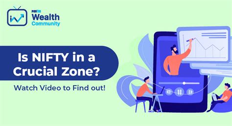 Nifty Weekly Analysis 1st 7th Oct 2021