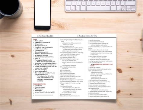 Labor And Delivery Nurse C Section Cheat Sheet Checklistprocedure