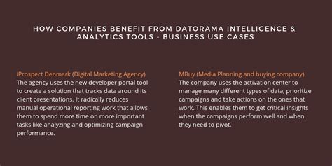 Maximizing Marketing Value Through Salesforce Datorama Analytics Tools