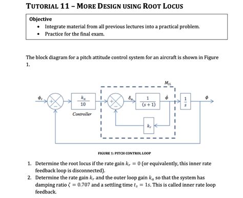 Solved Tutorial 11 More Design Using Root Locus Objective