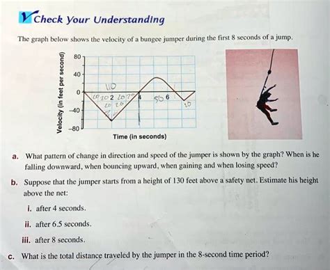 solved check your understanding the graph below shows the velocity of