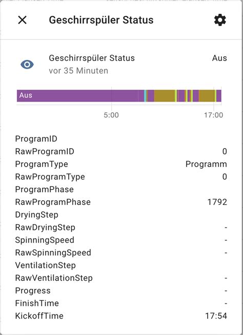 Entity Inconsistency Between Ha And Miele Api Documentation · Issue 20