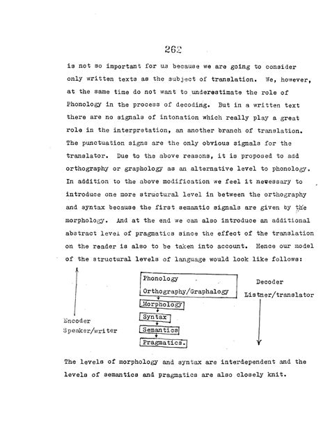 Paper Card Of Hs Code Williamson