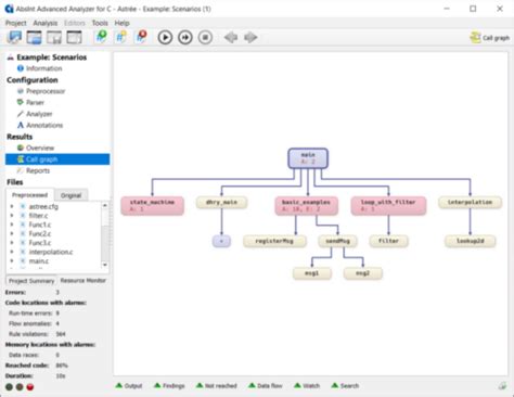 astrée static analyzer for c and c سامانه پالت انبار قطعات مازاد