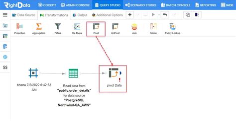 Query Chain Using Pivot Data Transformation Rightdata