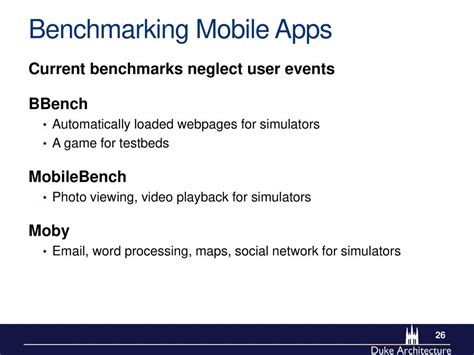 Benchmarking Cpu And Gpu Usage Of Animation Libraries In Mobile Apps