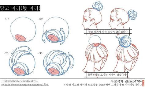 타코 타코작가 드로잉 캐릭터 그림강좌 일러스트 웹툰 만화 레진 시크릿캐릭터드로잉 그림 미술 인체 그림