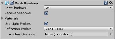 Unity Manual Mesh Renderer