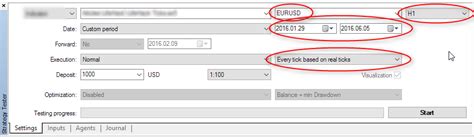 Lifehack For Traders Indicators Of Balance Drawdown Load And Ticks During Testing Mql5 Articles