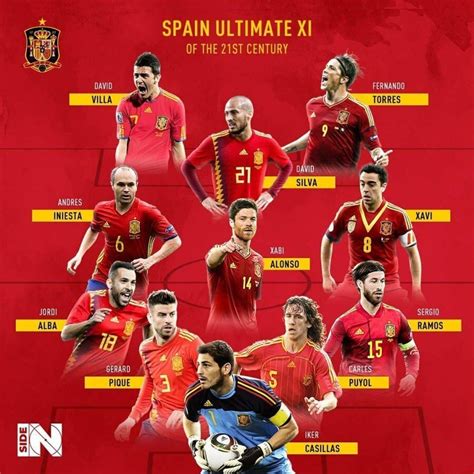 나라별 21세기 베스트11 유머 움짤 이슈 에펨코리아