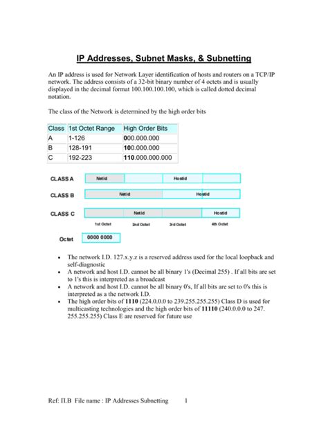 Ip Addresses Subnet Masks And Subnetting