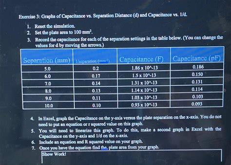 Solved Exercise 3 Graphs Of Capacitance Vs Separation