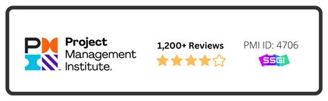 Lean Practitioner Certification And Training Course Online Lean