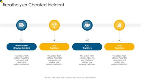 breathalyzer cheated incident ppt template cpp ppt example