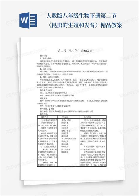 人教版八年级生物下册第二节《昆虫的生殖和发育》精品教案word模板下载编号qjrwbgkj熊猫办公