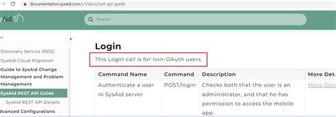 REST API Login Help Python Community