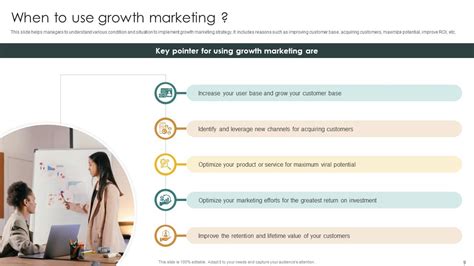The Complete Guide For Scaling Your Business With Growth Marketing Ppt Slide Ppt Presentation