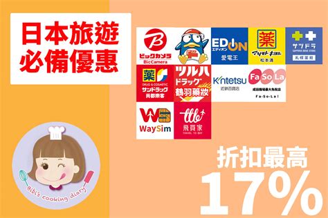Agoda訂房技巧》密技大公開，這樣做就有便宜訂房！教妳找預算內又交通方便的飯店 柒柒夫妻543