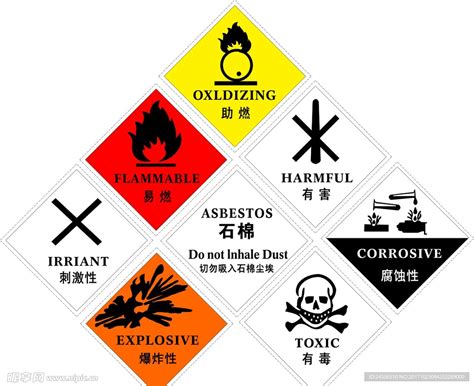 危化品安全标识图片 千图网