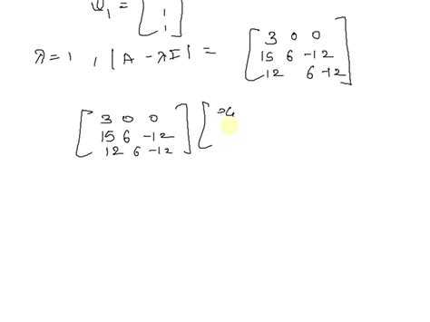 Solved Point Find The Eigenvalues 11 12 And Associated Unit Eigenvectors U1 Uz Of The
