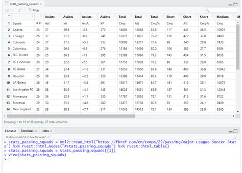 Scraping FBref Data