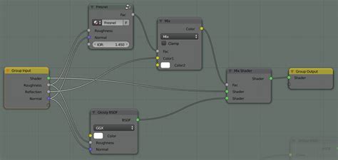 Making Realistic PBR Materials Part 1 Blender Guru