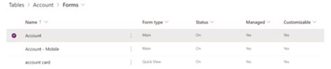 How To Create A File Field In Dynamics 365 Model Driven Apps