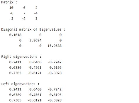 eigenvalues and eigenvectors in matlab geeksforgeeks