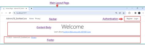 how to integrate adminlte with asp core jayant tripathy