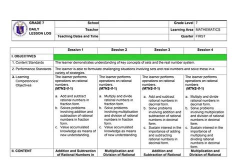 Teaching Fraction Visual Model Pptx