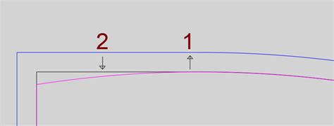 Offset Bug Autodesk Community