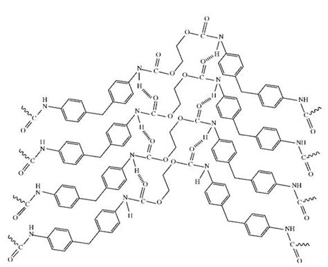 Chain Extenders Polyurethanes Science Technology Markets And Trends