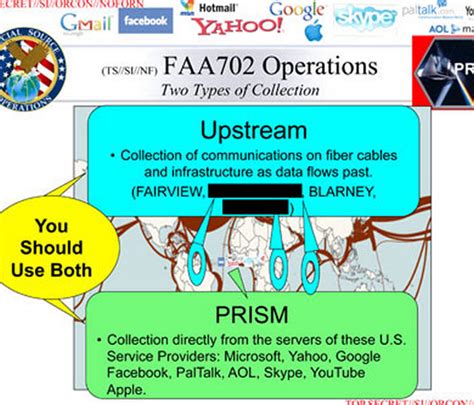 How NSA Is Hacking The Whole World NewsClick