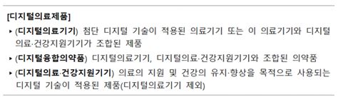 ｢디지털의료제품법｣ 국회 본회의 통과약품신문
