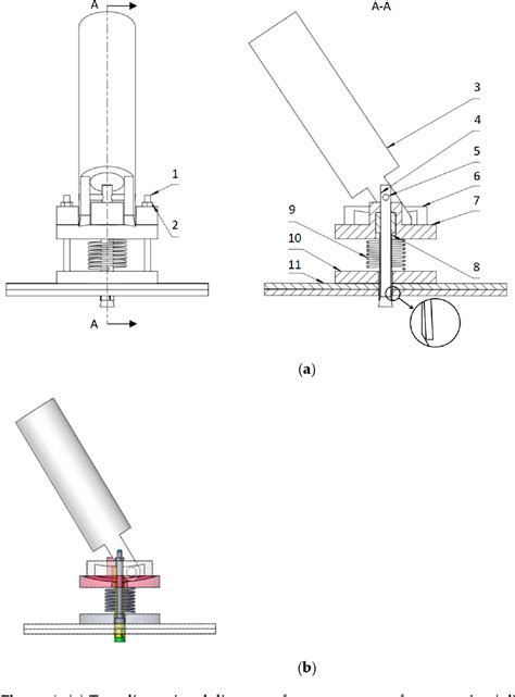 Table 1 From Design Of A Fast Temporary Fastener With The Labor Saving And Reversible Ability