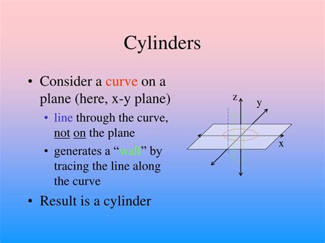Ppt Quadric Surfaces Graphing In Dimensions Powerpoint Presentation