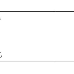 Interpretation Of MAPE Results For Forecasting Accuracy Download Table