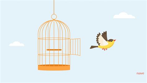 Nave On Linkedin Navigateyourflow Kanban Teamperformance Workflow