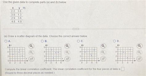 Solved Use The Given Data To Complete Parts A And B Chegg