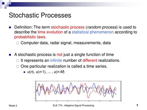 PPT STOCHASTIC PROCESSES AND MODELS PowerPoint Presentation Free